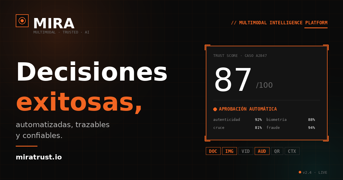 Inicio - MIRA IA Multimodal